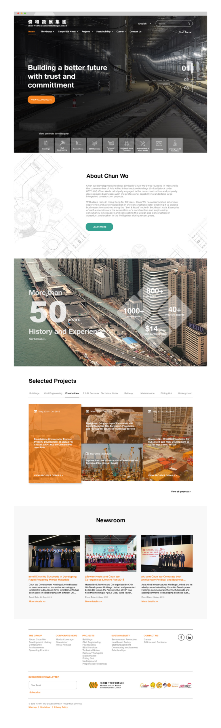 Chun Wo Development - Creatix