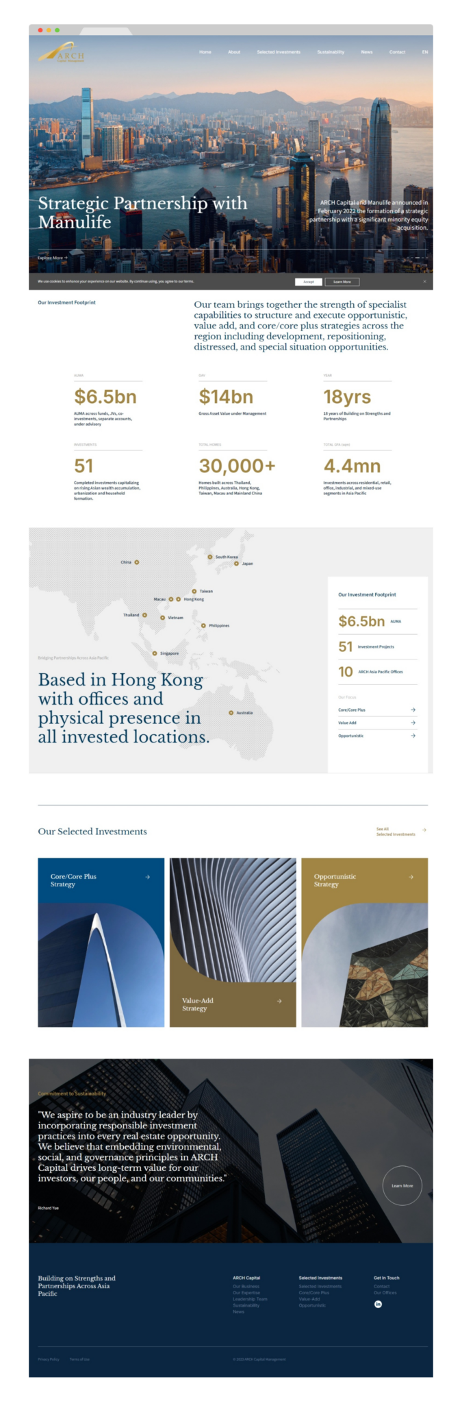 ARCH Capital - Creatix